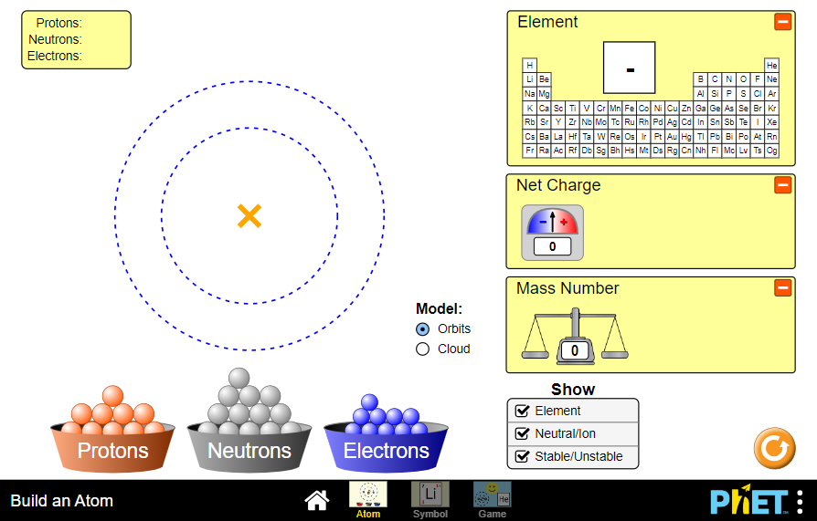 Build An Atom Phet Lab Worksheet Phet Build An Atom Worksheet *SELF